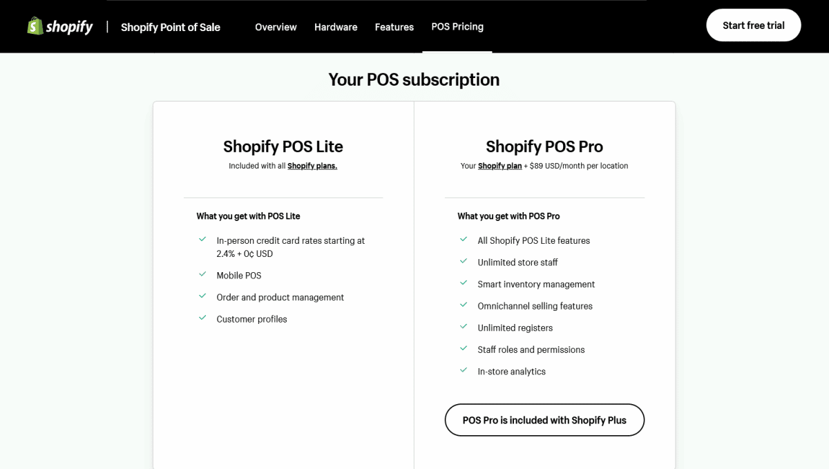 Shopify POS Fees - Acquire Convert